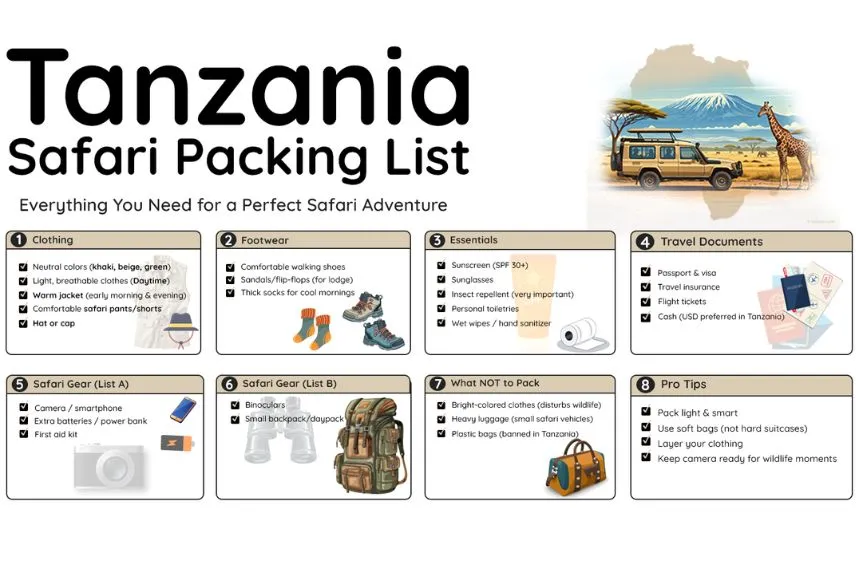 Tanzania Temperature in August: Weather & Safari Guide 2026